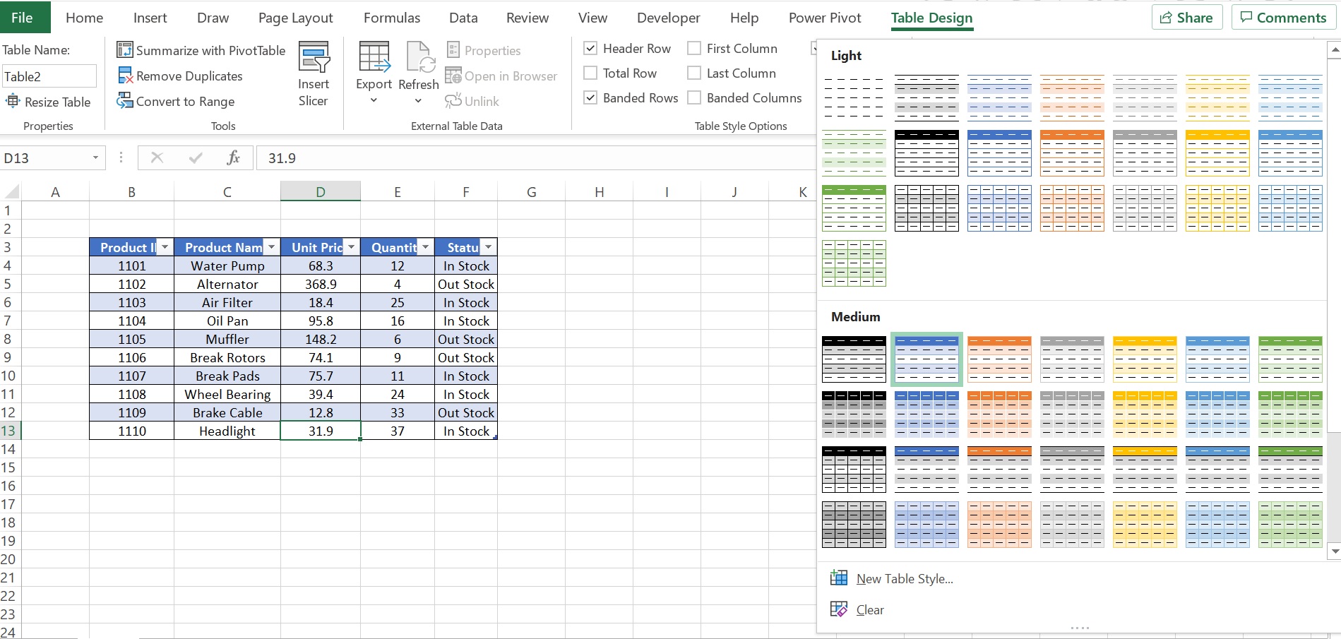 Table In Excel How To Create Excel Table Step By Step By 2 Methods 6535